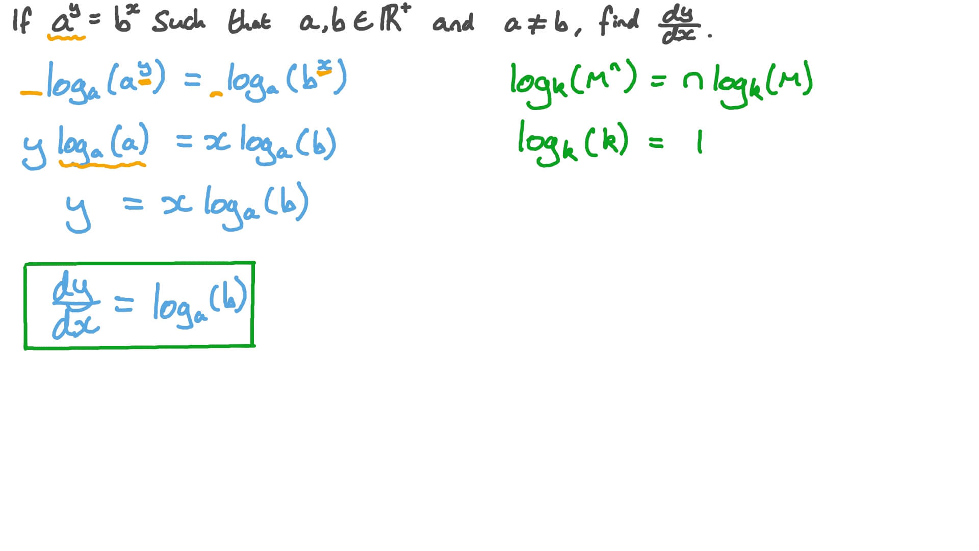 Video: MATH-DIFF-INT-2018-S1-Q13 | Nagwa