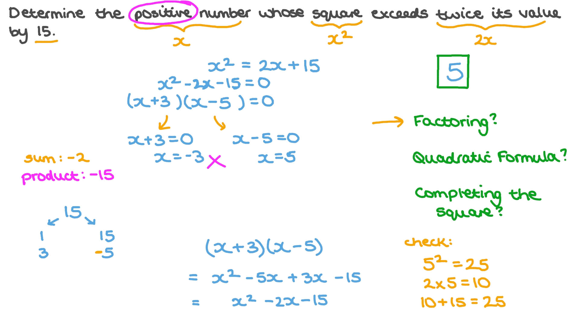 ion Video Forming And Solving Quadratic Equations Nagwa