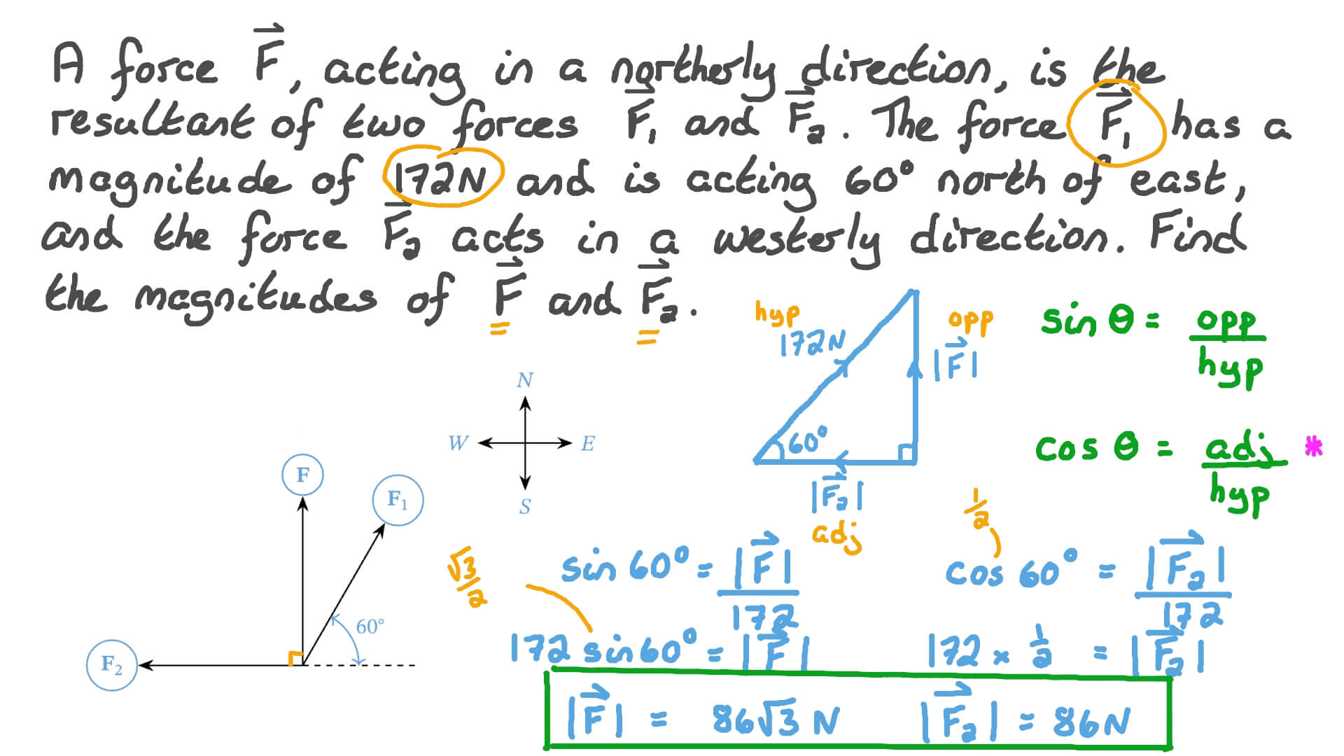 Question Video: Finding the Magnitudes of Two Perpendicular Forces | Nagwa