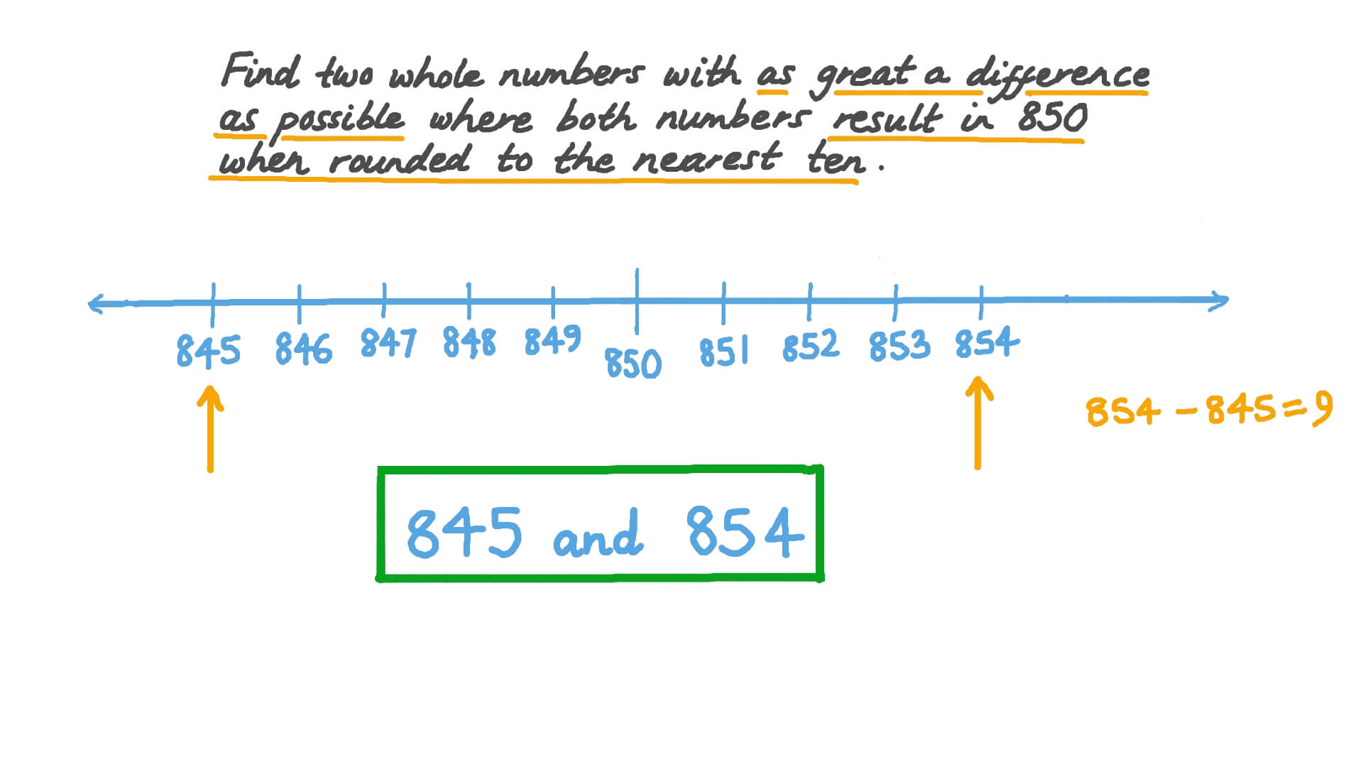Question Video Understanding Rounding By Finding Two Numbers That Can 