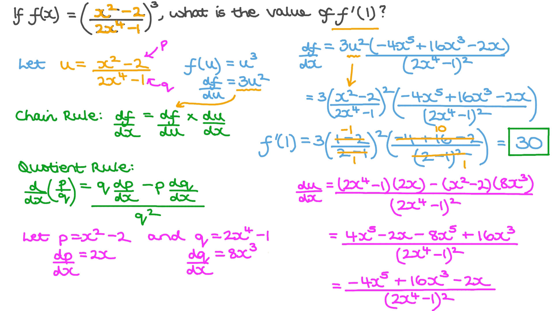 Video: Using the Chain Rule and the Quotient Rule to Differentiate a ...