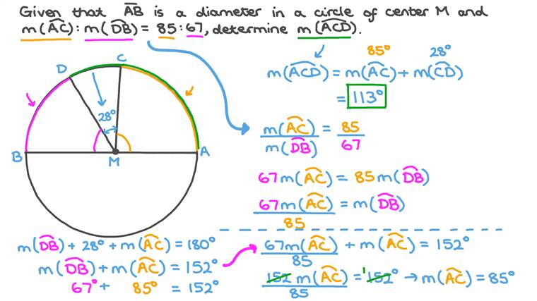 Lesson: Central Angles and Arcs | Nagwa