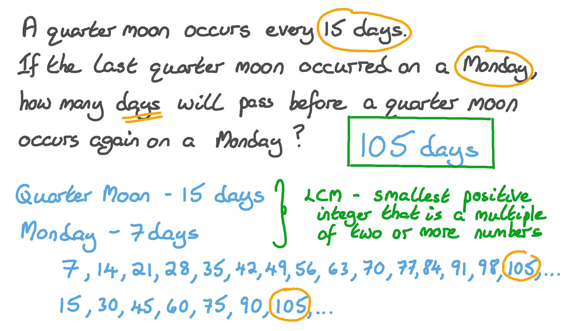 ion Video Solving Word Problems Involving The Lowest Common 