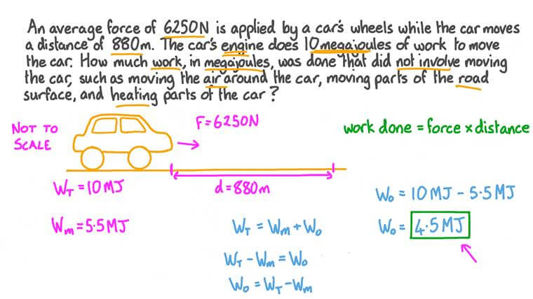 Lesson Playlist | Nagwa
