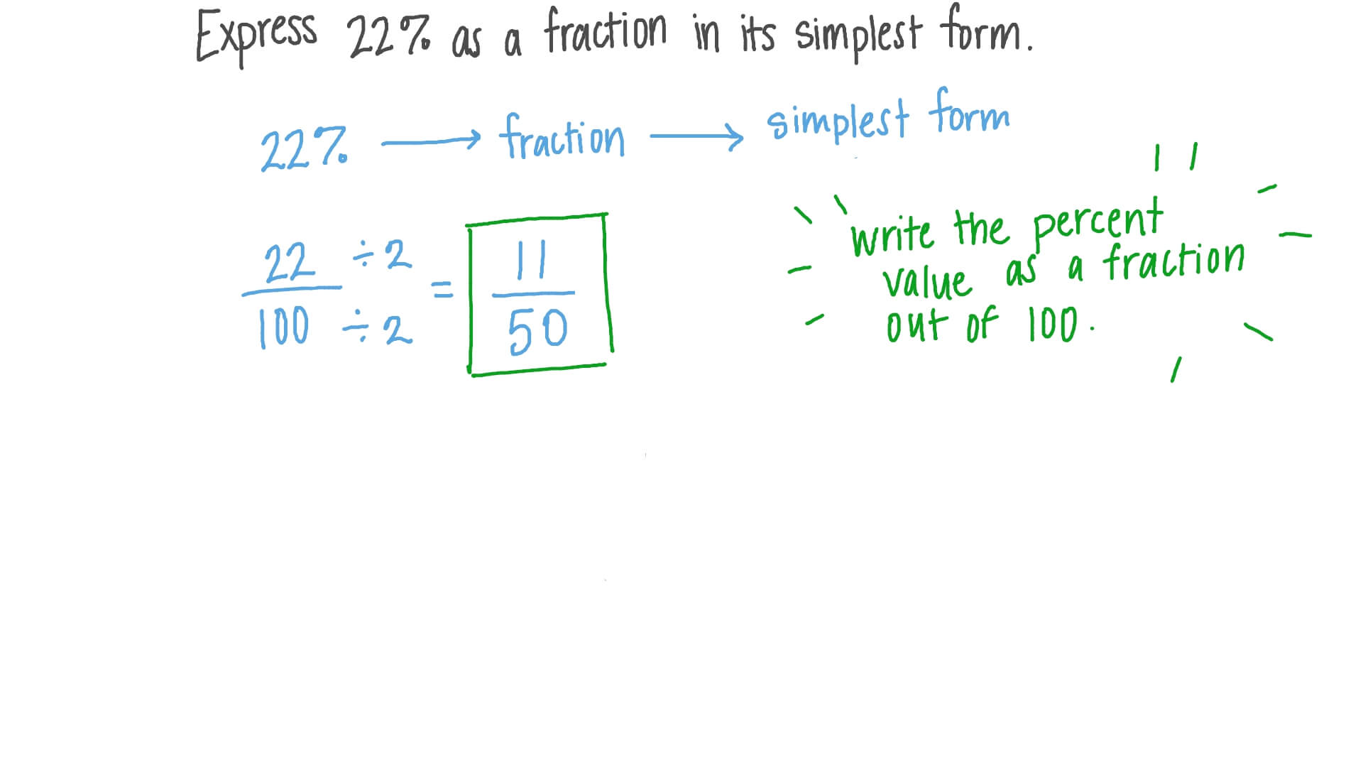 ion Video Expressing A Given Percentage As A Fraction In Its 