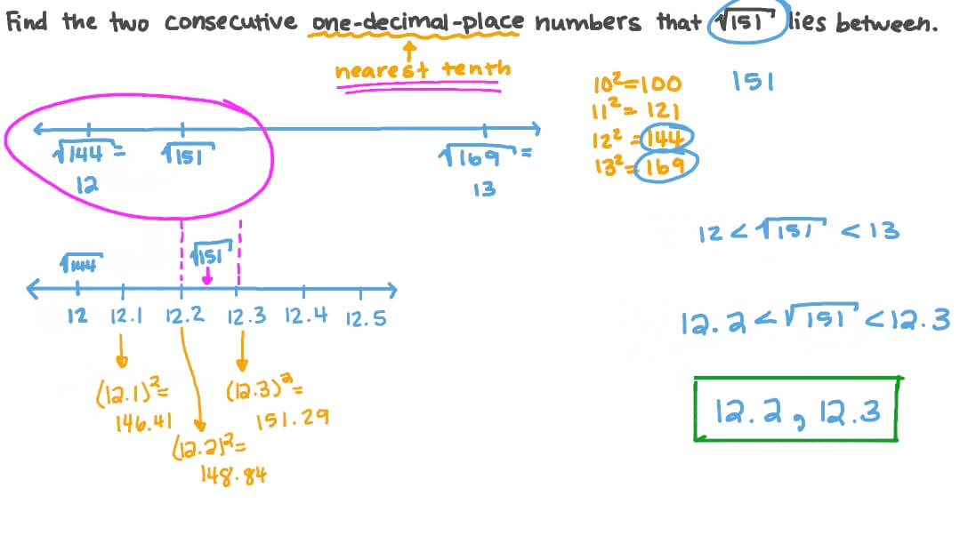 Question Video: Finding Two Consecutive One-Decimal-Place Numbers That a Given Real Number ...