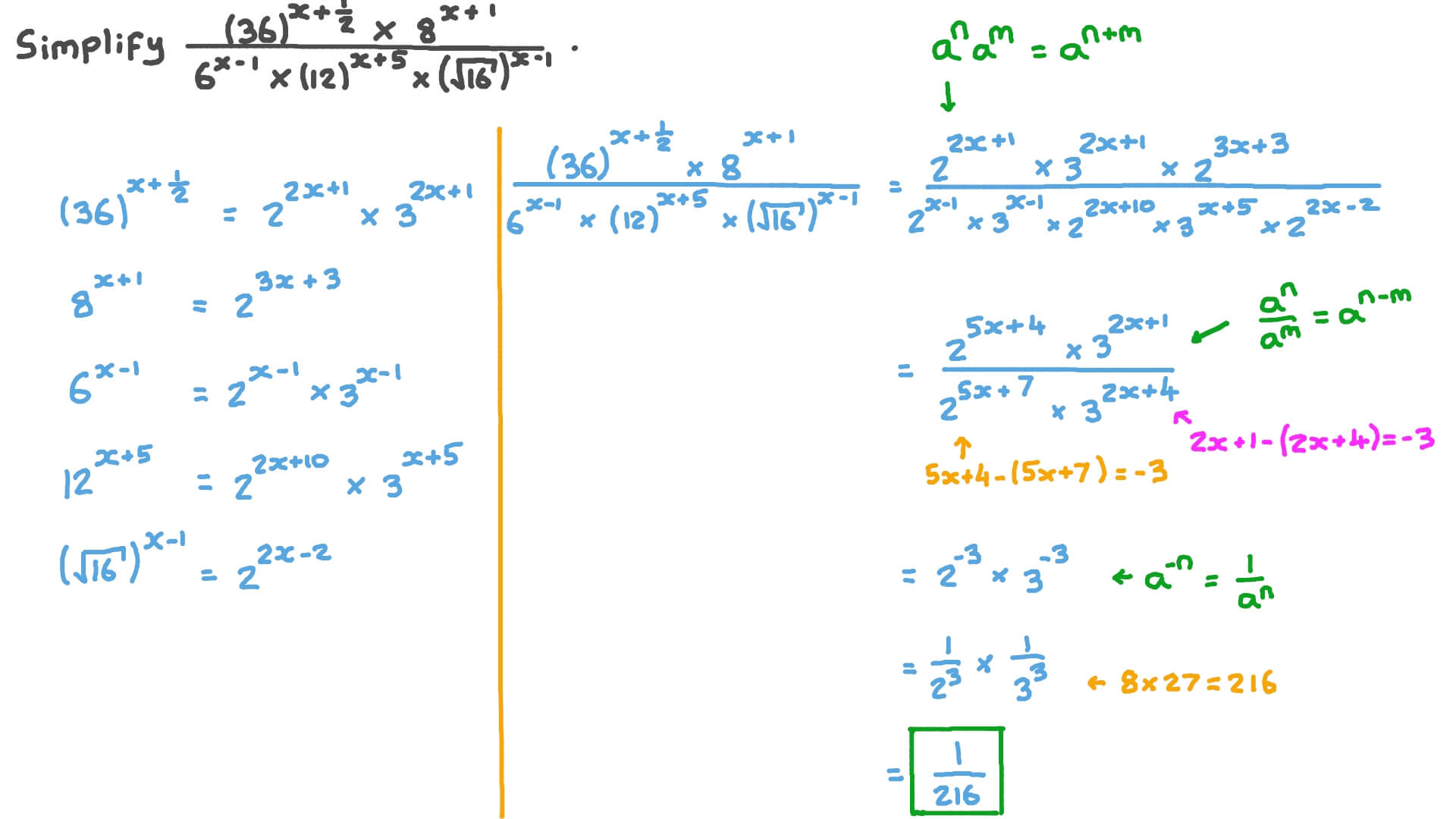 ion Video Simplifying Algebraic Expressions Using Laws Of 