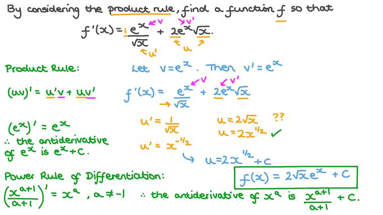 Lesson Playlist | Nagwa