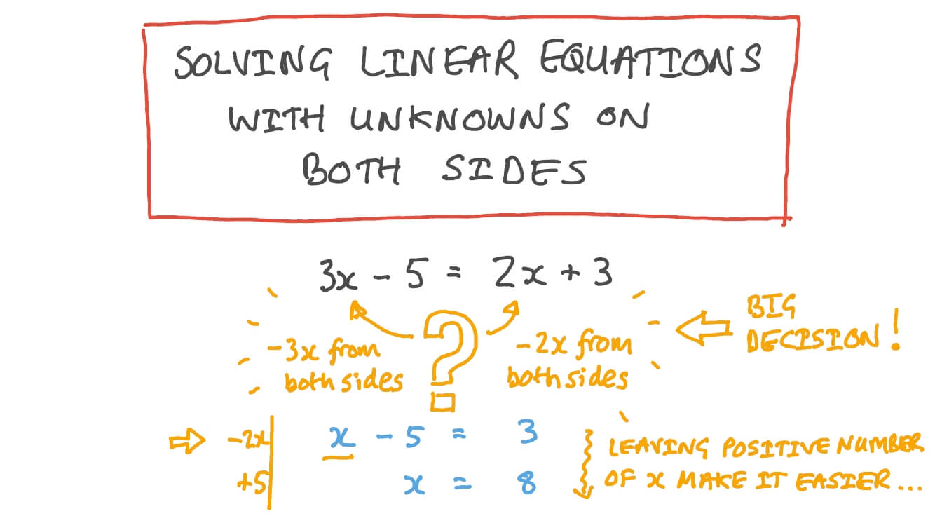 Lesson Video Solving Linear Equations With Unknowns On Both Sides Nagwa
