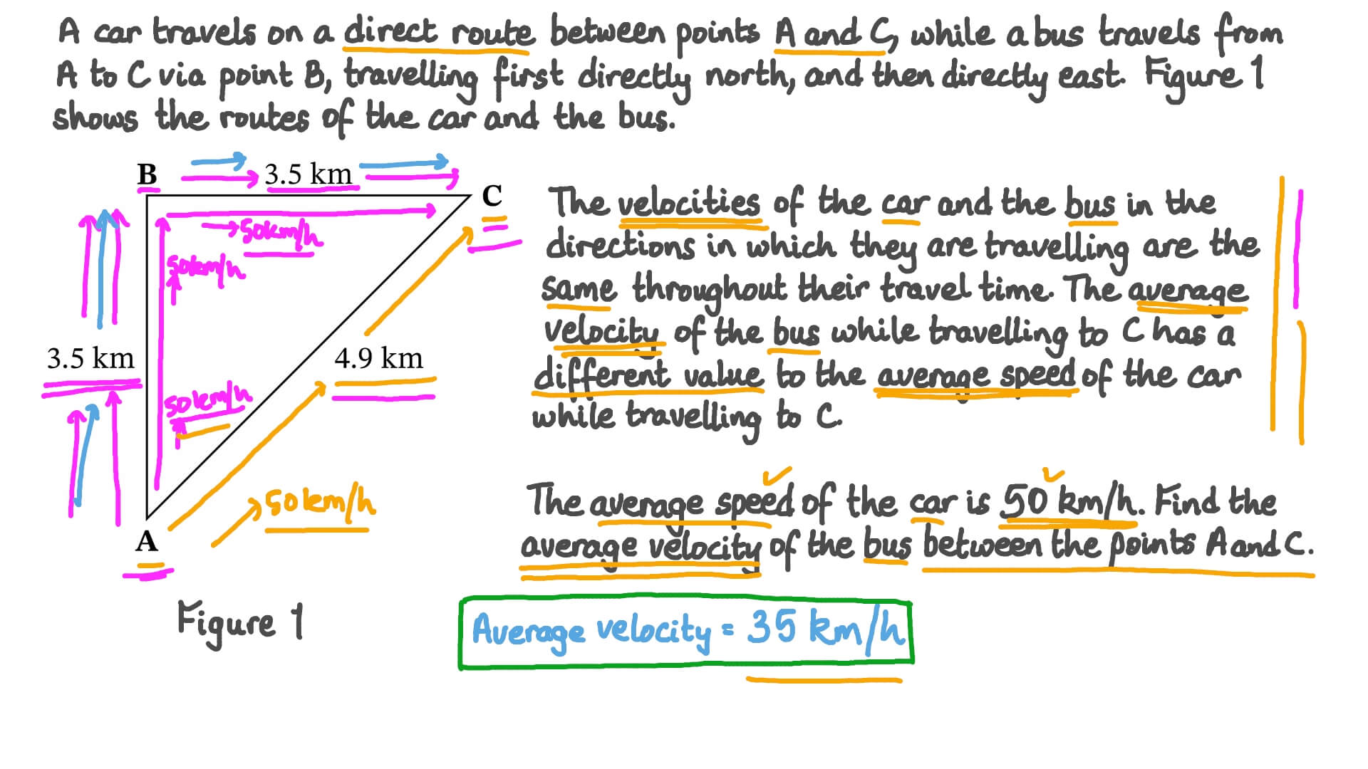 Video: Comparing the Speed and Velocity of Objects Moving between the ...
