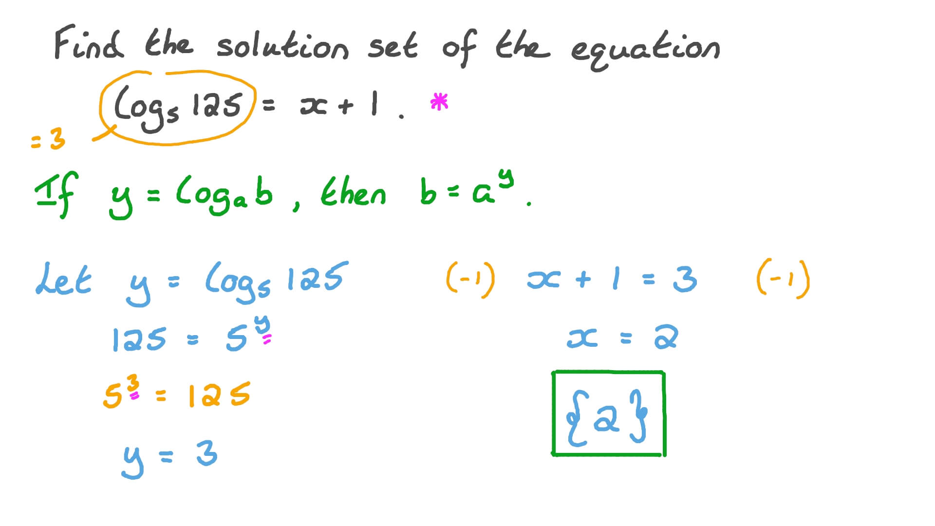 Question Video: Finding the Solution Set to a Logarithmic Equation | Nagwa Question Video: Finding the Solution Set to a Logarithmic Equation | Nagwa