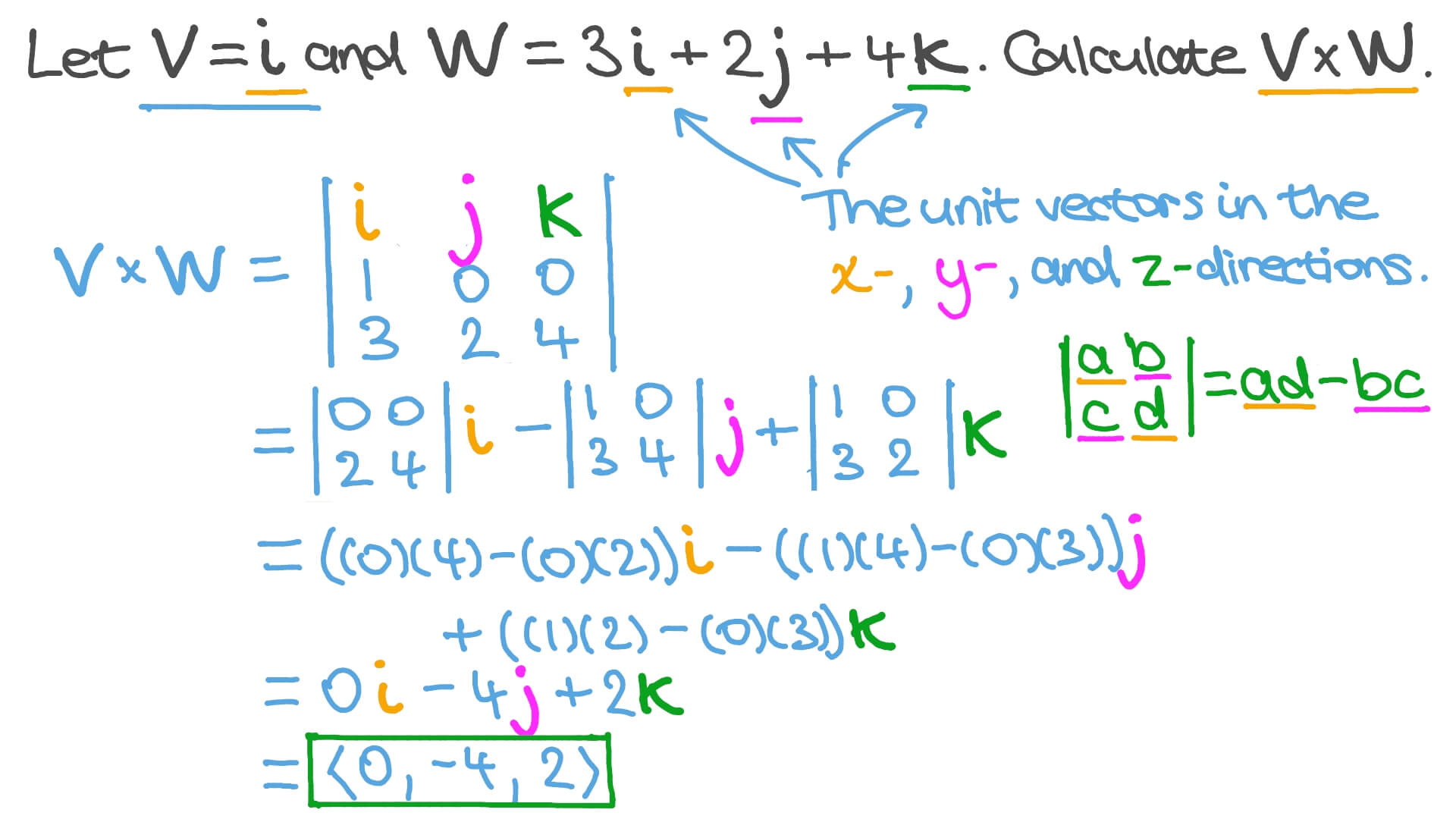 Vidéo de question : Déterminer le produit vectoriel de deux vecteurs en ...