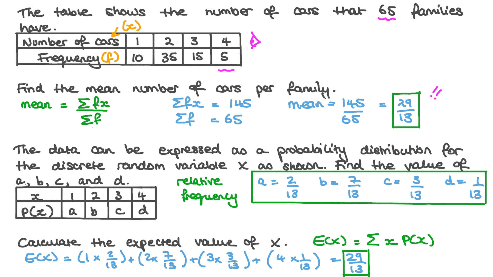 ion Video Calculating Expected Values Nagwa