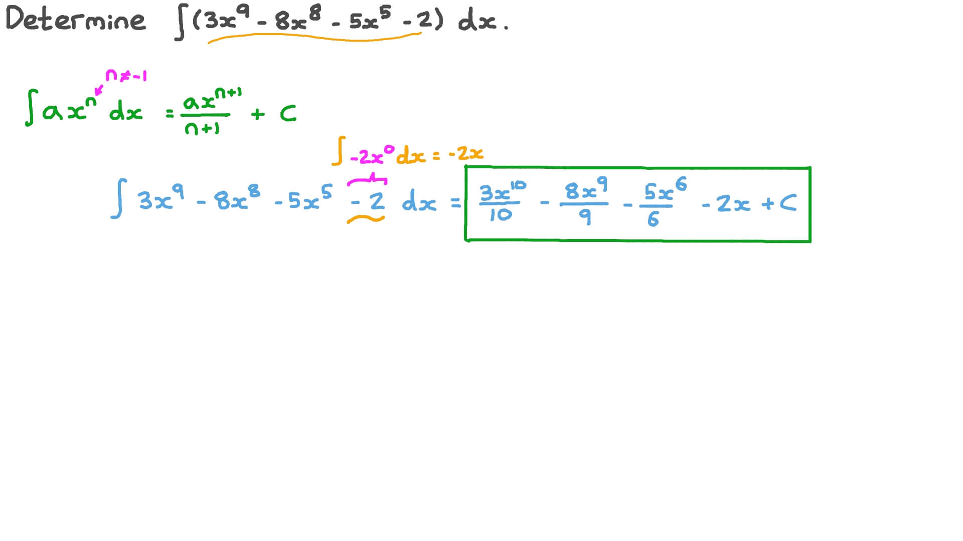 Question Video: Finding the Integration of a Polynomial Function Using the Power Rule | Nagwa