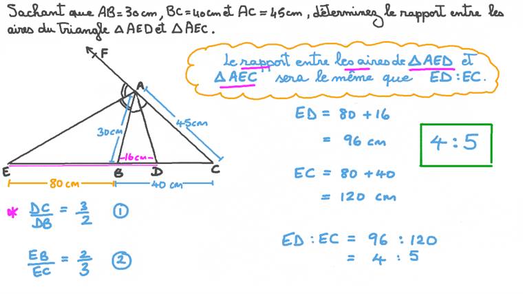 Leçon : Théorème de la bissectrice et sa réciproque | Nagwa