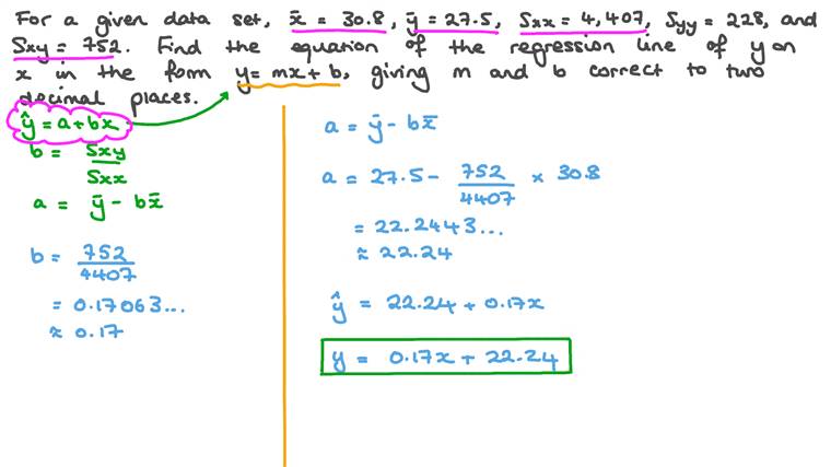 Lesson: Least Squares Regression Line | Nagwa