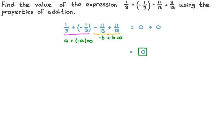 Lesson: Properties of Addition of Rational Numbers | Nagwa