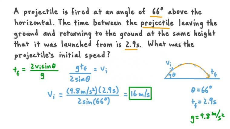 Lesson: Projectile Motion | Nagwa