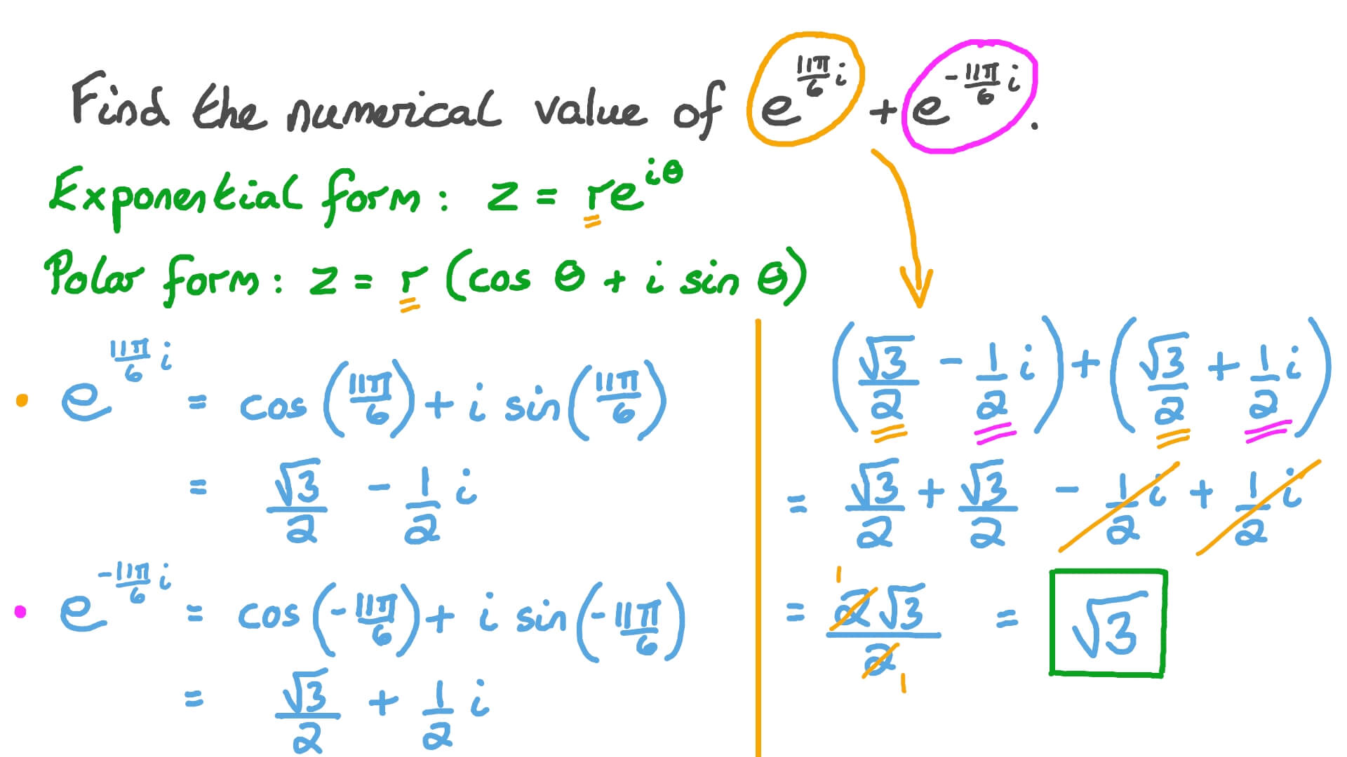 How To Add Complex Numbers In Rectangular Form Amy Thompson s Math 