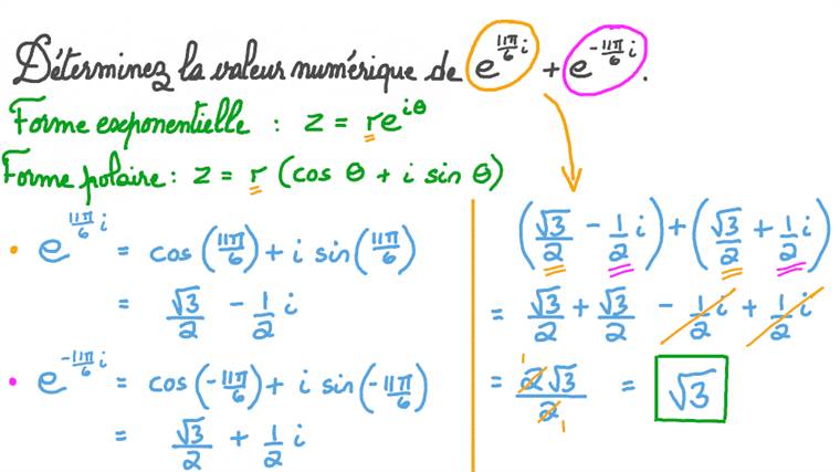 Leçon : Forme exponentielle d’un nombre complexe | Nagwa