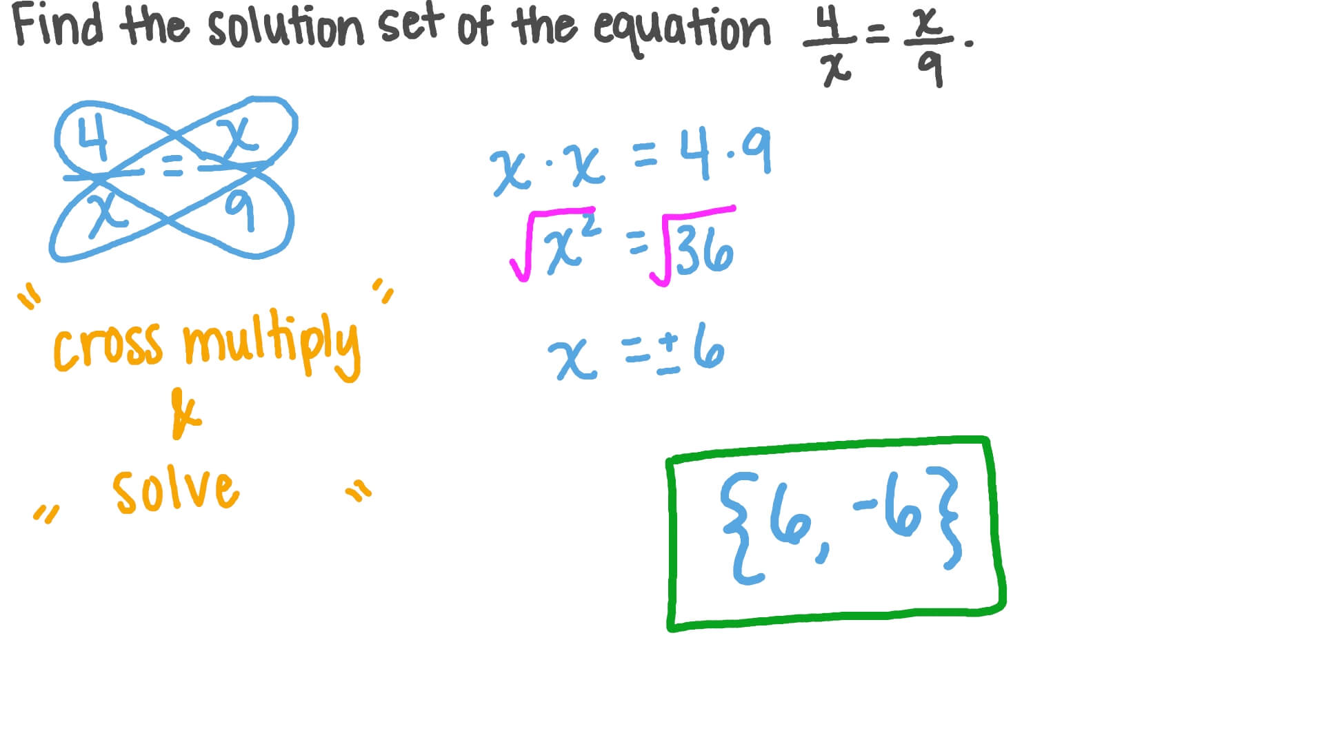 Question Video Solving Quadratic Equations By Factorization Nagwa