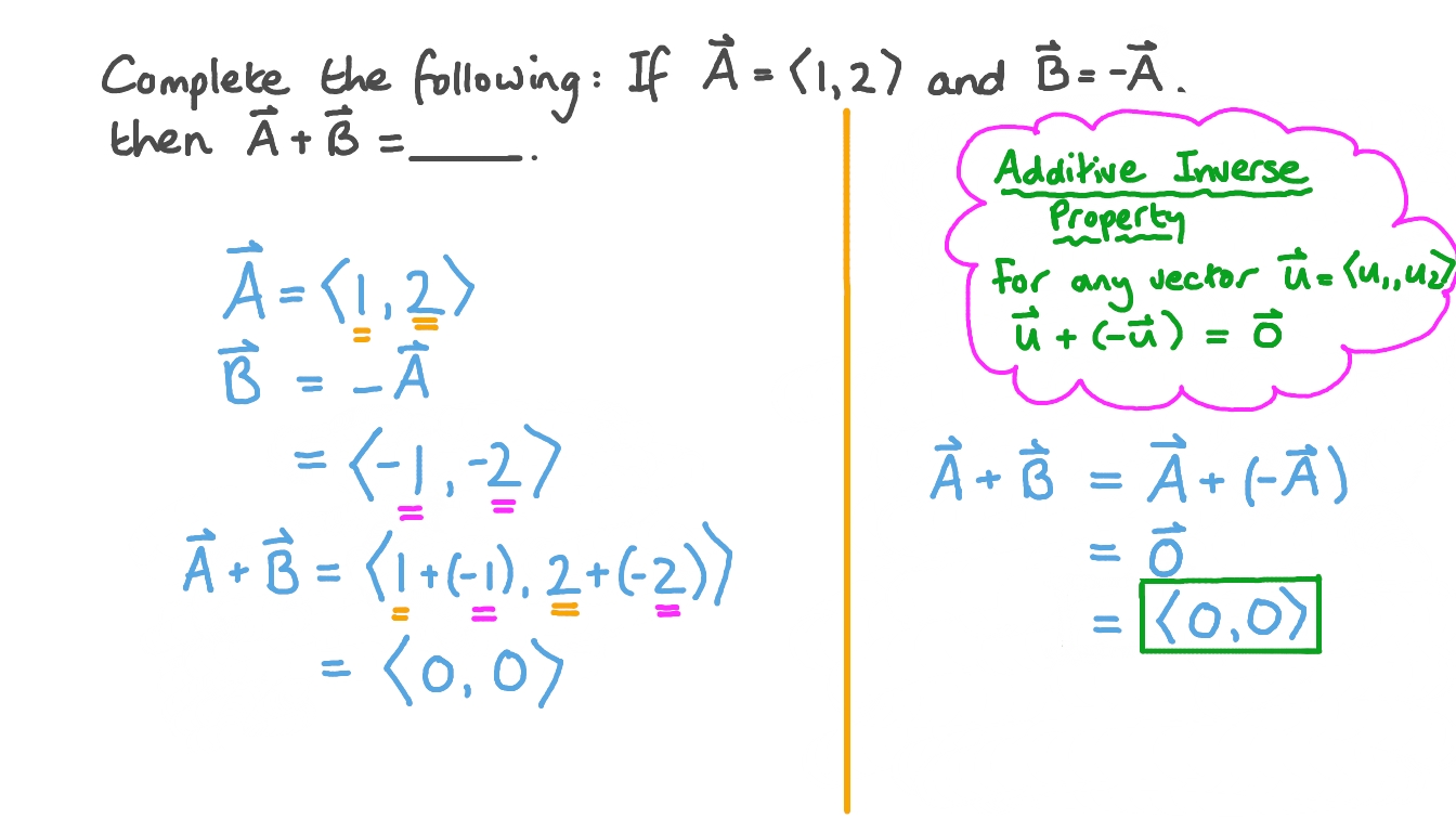Question Video: Using the Properties of Vectors to Sum Two Vectors | Nagwa