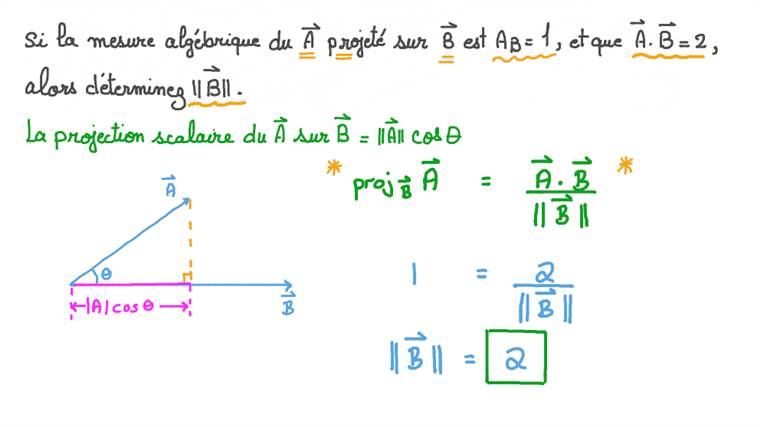 Leçon: Projection d’un vecteur sur un autre | Nagwa