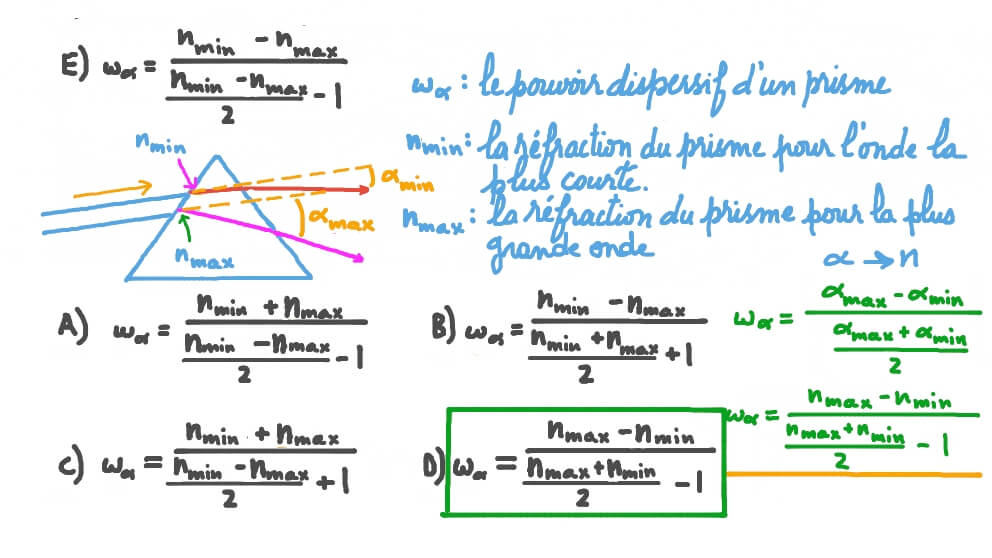 Question Video: Détermination de la formule du pouvoir dispersif d’un ...