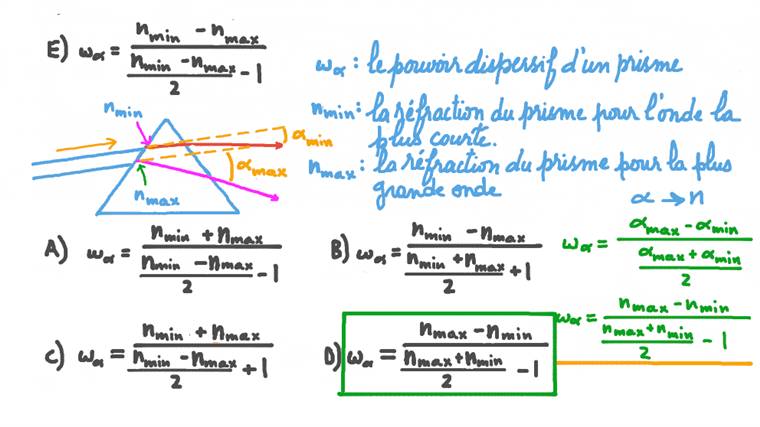 Leçon : Pouvoir dispersif du prisme | Nagwa