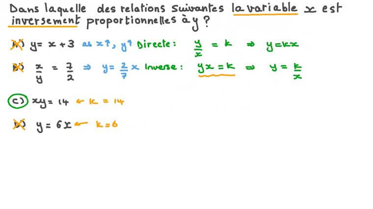 Leçon : Proportionnalité inverse | Nagwa