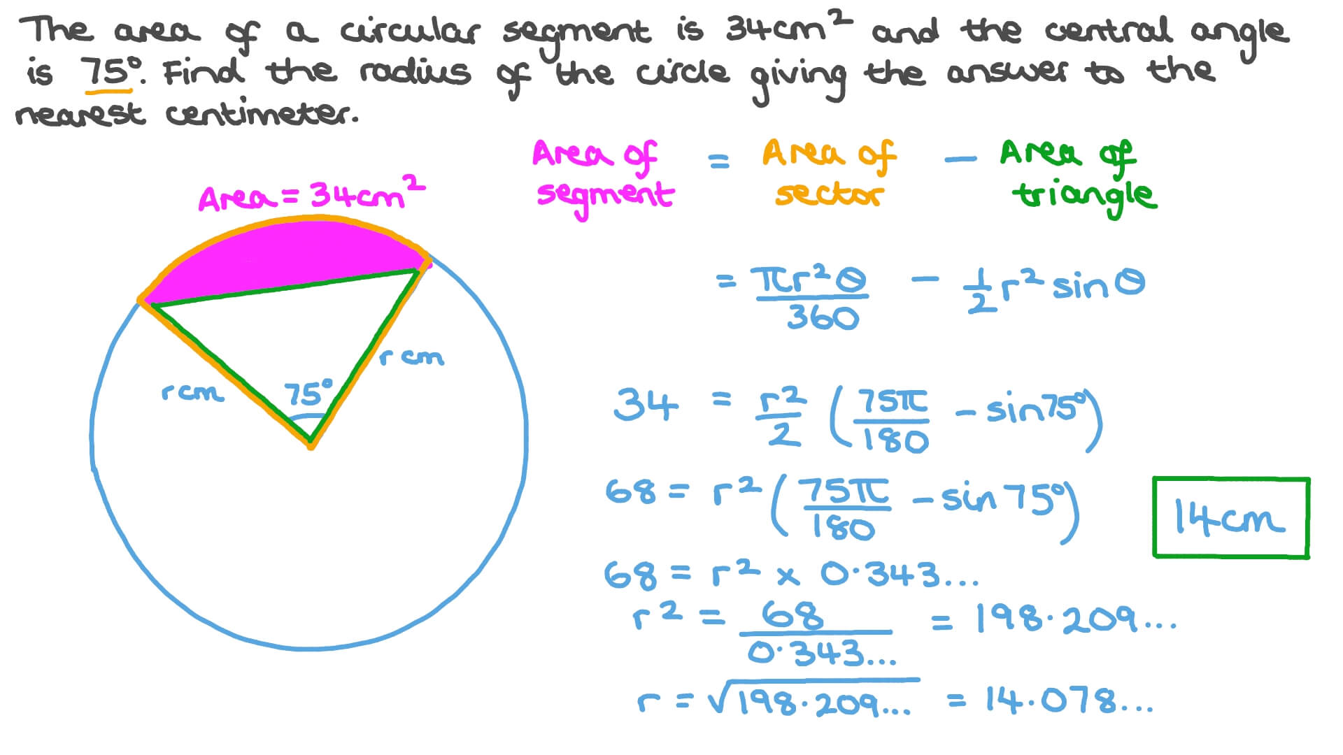 ion Video Finding The Radius Of A Circle Given The Area Of A 