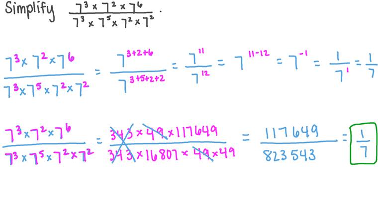 Lesson: Zero and Negative Exponents | Nagwa