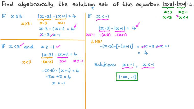 Lesson: Absolute Value Equations | Nagwa
