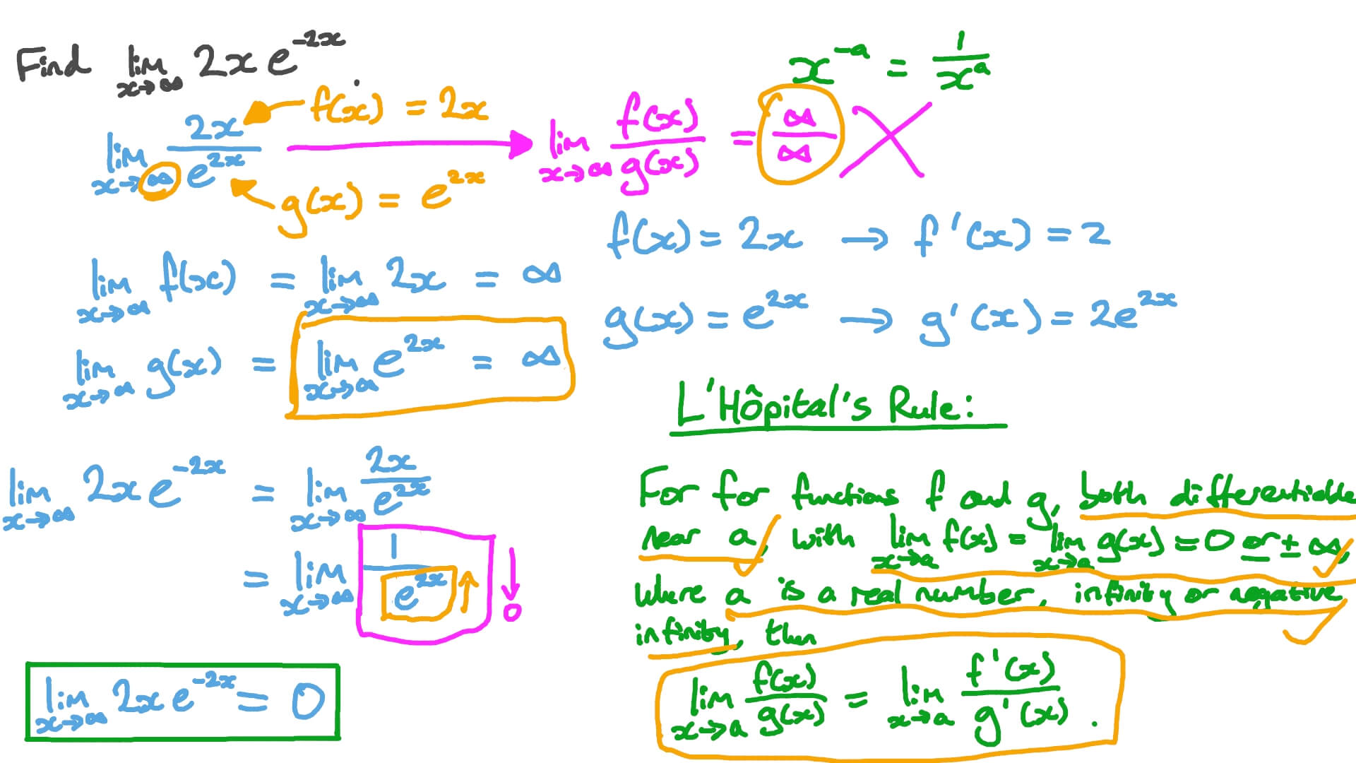 Video: AP Calculus AB Exam 1 • Section I • Part A • Question 12 | Nagwa