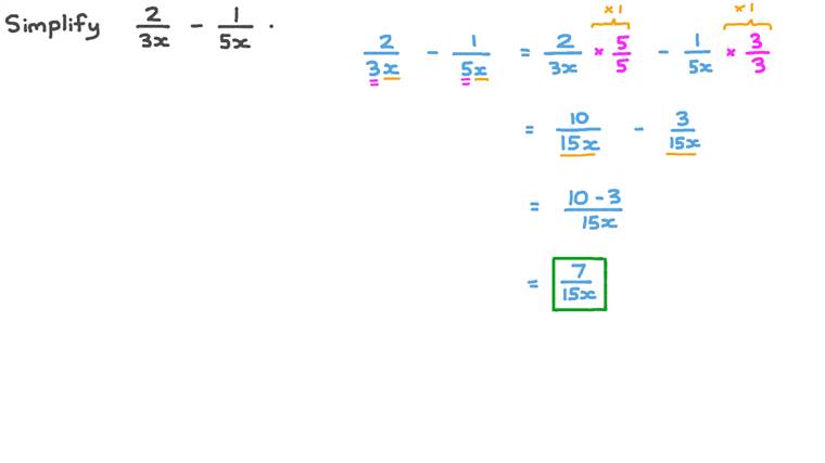 Lesson: Adding and Subtracting Algebraic Fractions | Nagwa