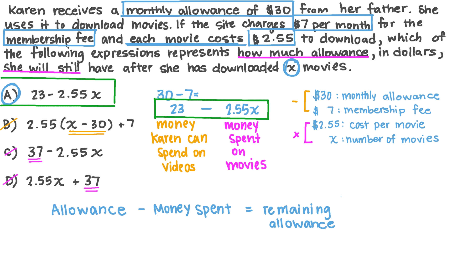 Video: Writing Algebraic Epressions to Model Real-World Situations | Nagwa