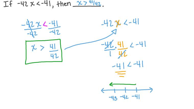 Lesson: One-step Inequalities: Multiplication or Division | Nagwa
