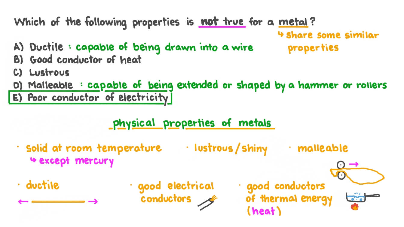 ion Video Identifying Which Option Is Not A Property Of A Metal Element Nagwa