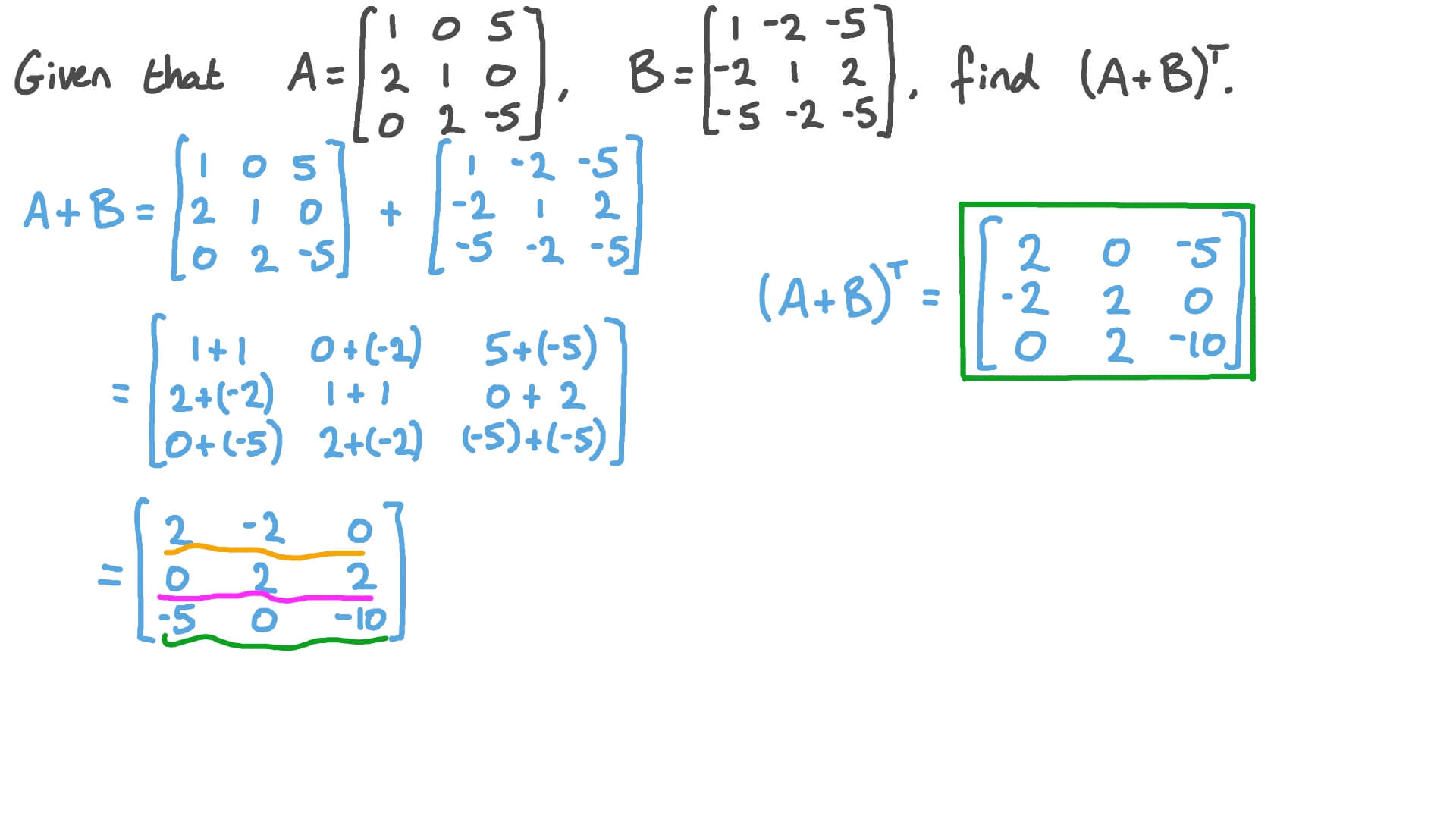 Question Video Adding And Transposing Matrices Nagwa 0023