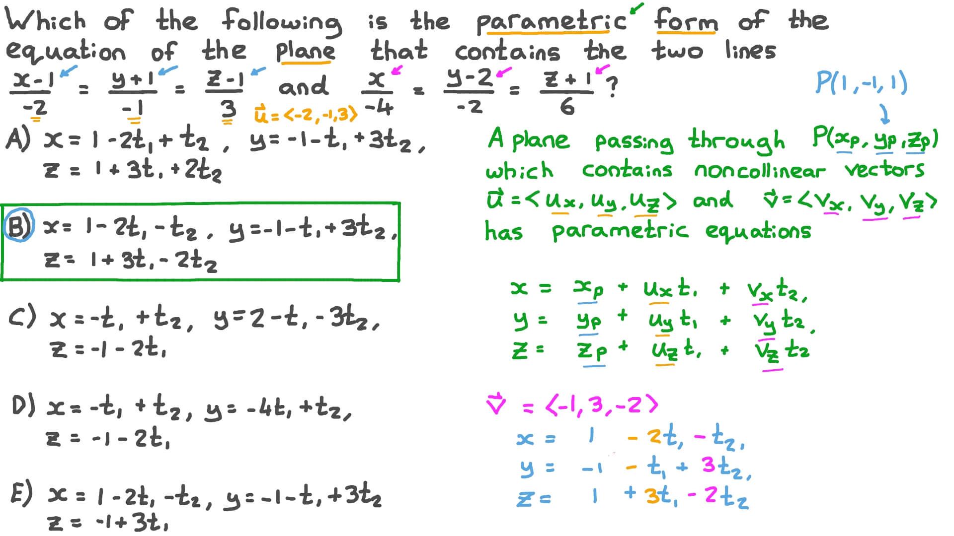 ion Video Finding The Parametric Equation Of A Plane Nagwa
