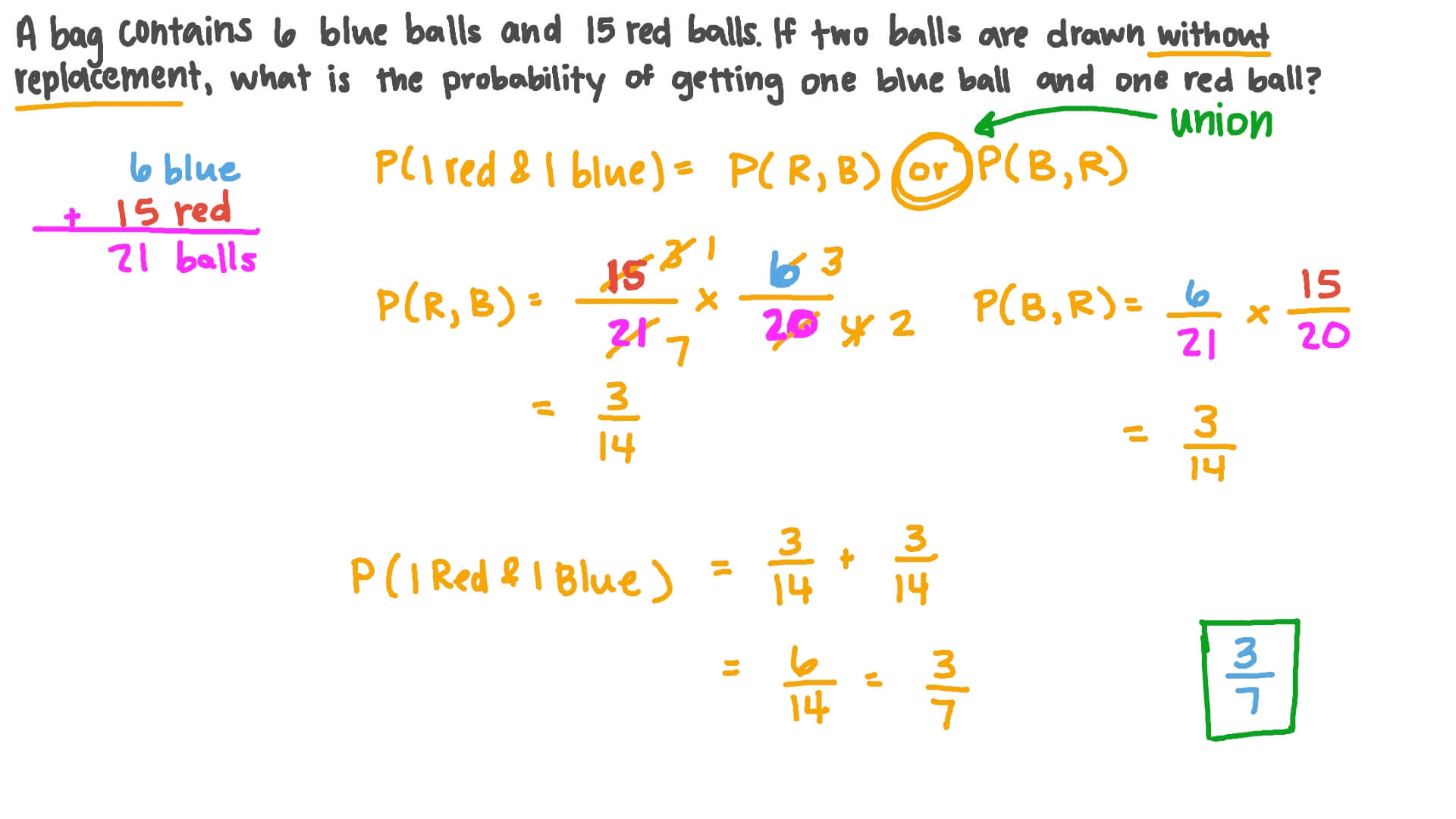 Question Video Calculating The Probability Of Selection Without