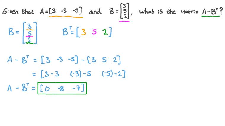 Lesson Playlist | Nagwa