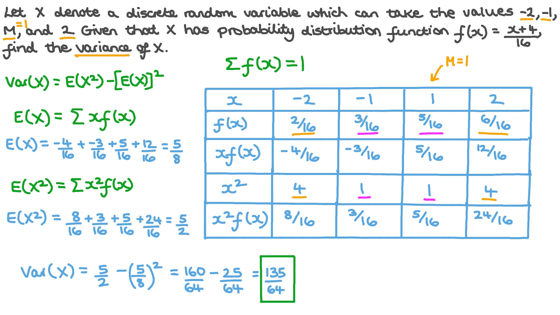 ion Video Determining The Variance For A Discrete Random Variable
