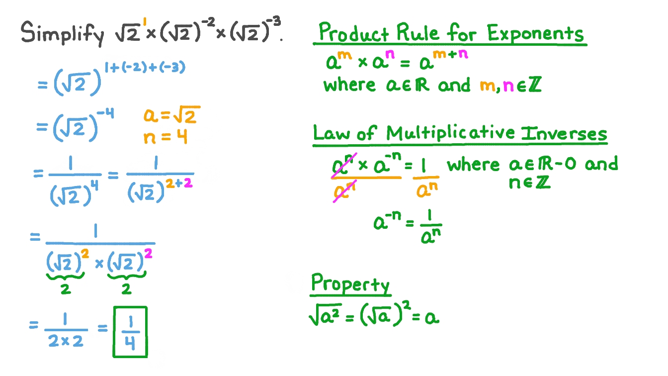 Question Video: Simplifying an Expression Involving Multiplication of ...