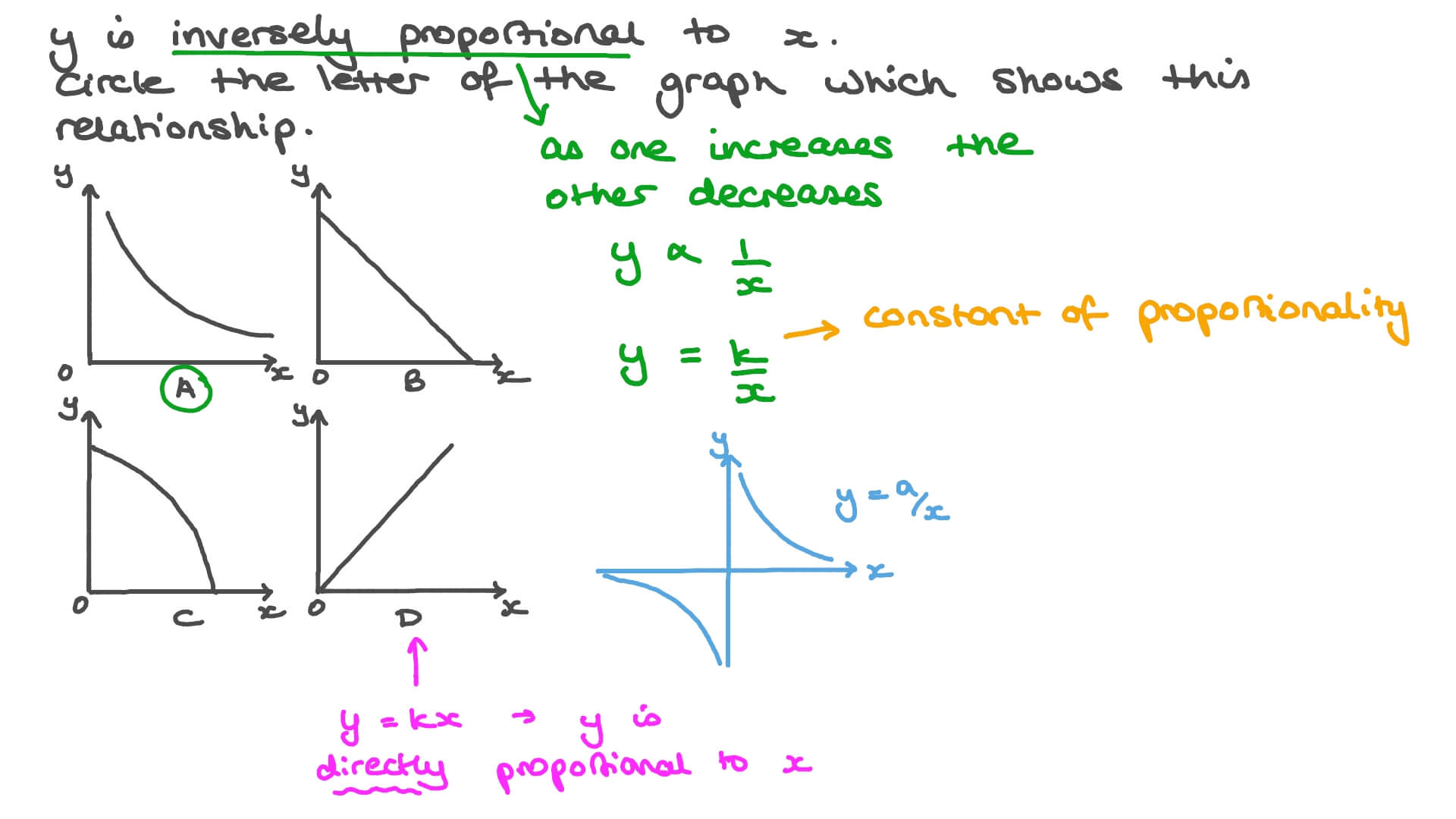 Video: AQA GCSE Mathematics Higher Tier Pack 5 • Paper 3 • Question 4 ...