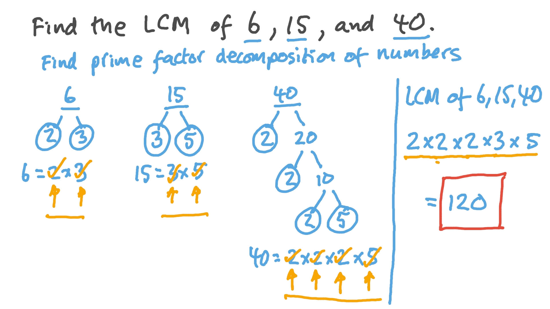 What Do 11 And 12 Have In Common Kulturaupice