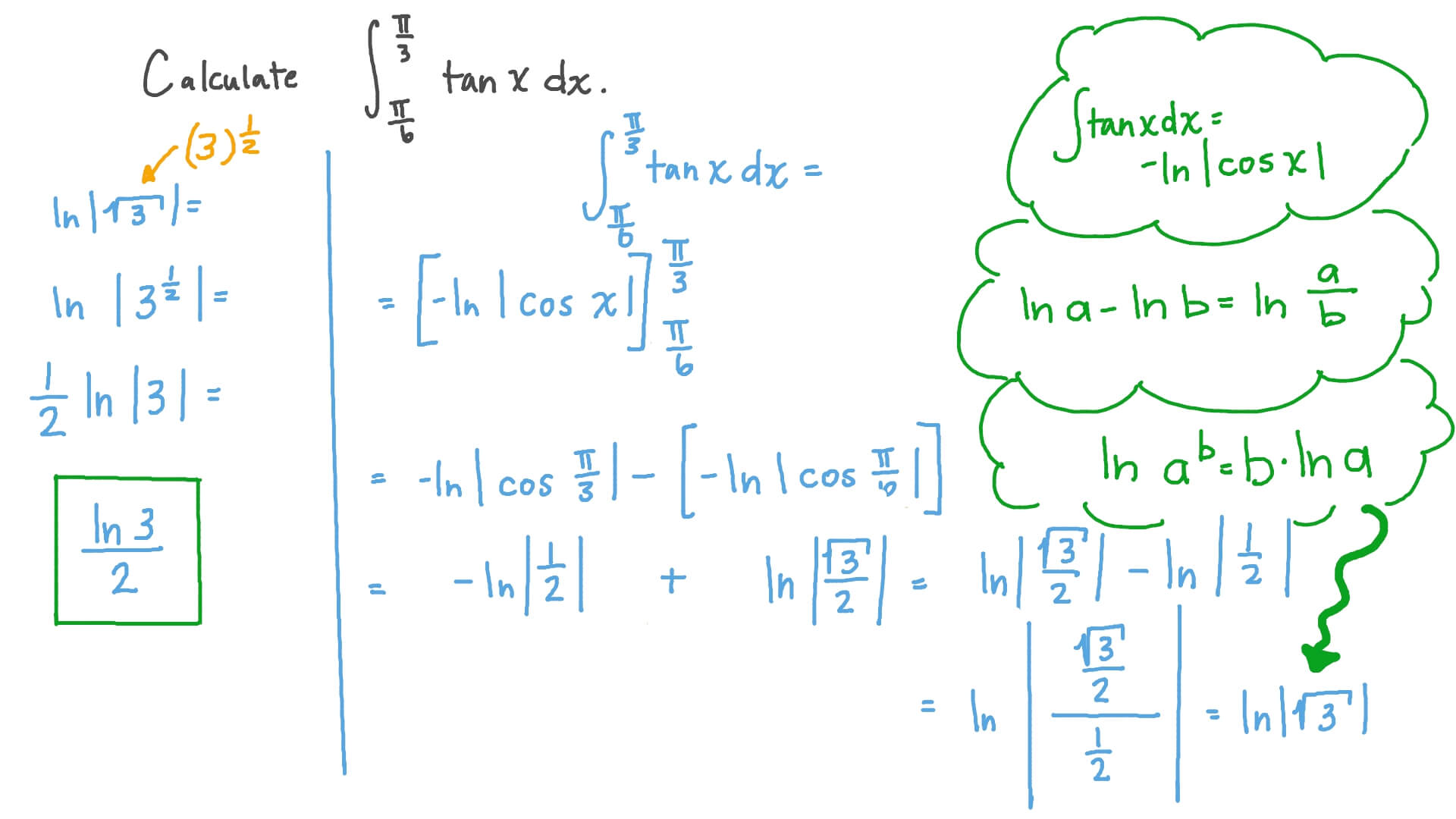 Video: AP Calculus AB Exam 1 • Section I • Part A • Question 9 | Nagwa