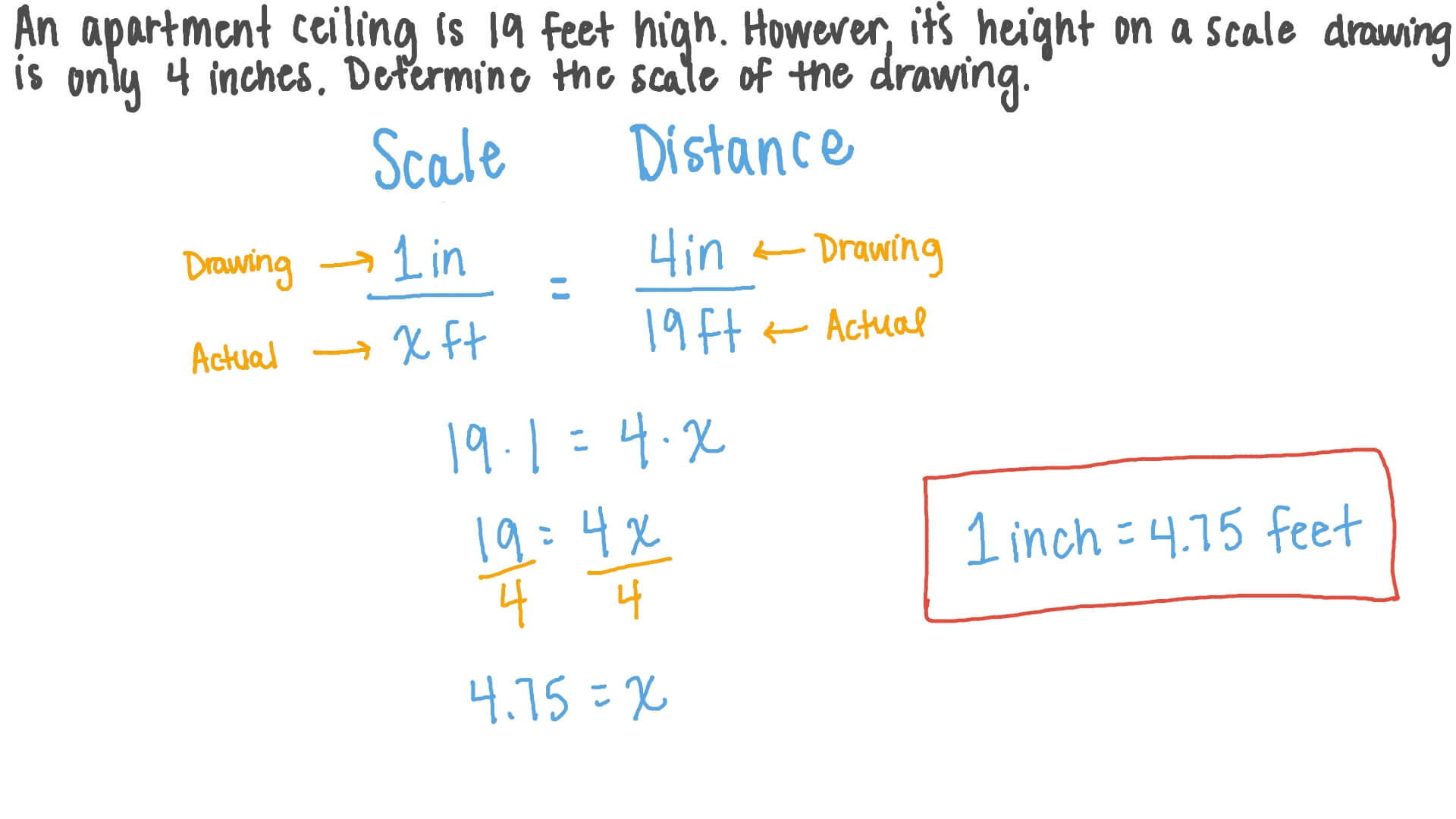 ion Video Finding The Scale Of A Model Given Its Model Dimensions 