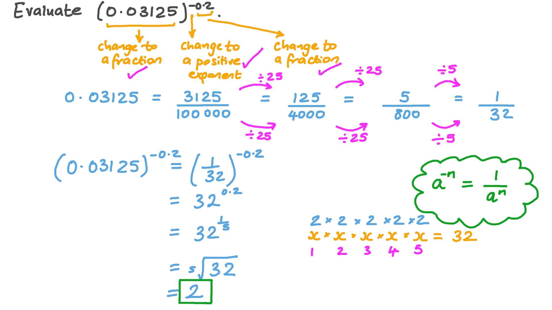 Question Video Evaluating An Expression With A Positive Decimal Base Question Video Evaluating An Expression With A Positive Decimal Base
