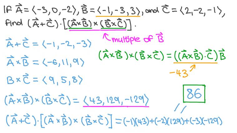 Videos | Page 17 of 231 | Nagwa